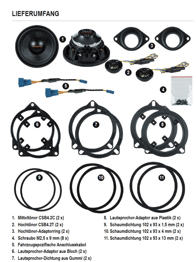 MUSWAY CSB-4.2C Kompo-Kit 10 cm Lautsprecher für BMW E- / F- und G-Modelle